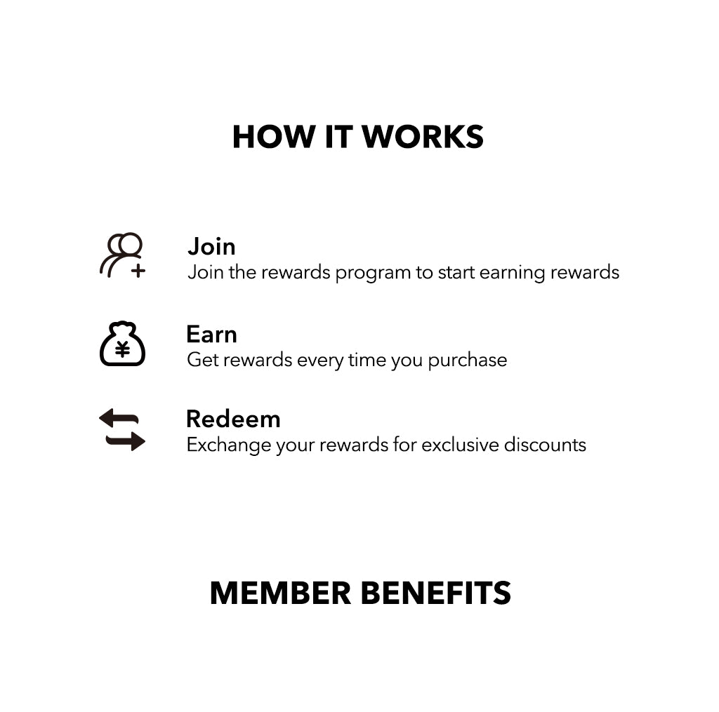 Member Rewards Program - Discounts & Coupon Codes - Fitwarm