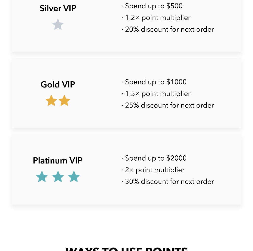 Member Rewards Program - Discounts & Coupon Codes - Fitwarm